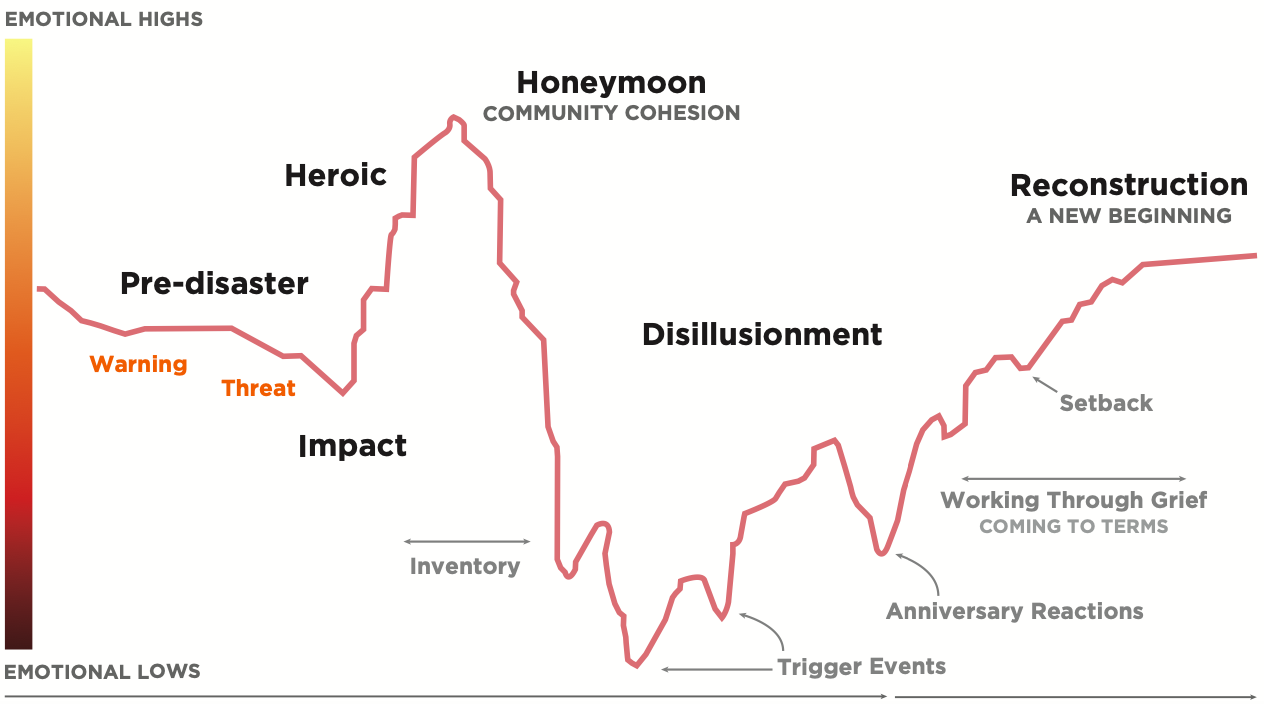 All Zoomed-out? Reconnect in the great outdoors - Work Psychology Hub